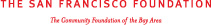 CCI :: About Funding